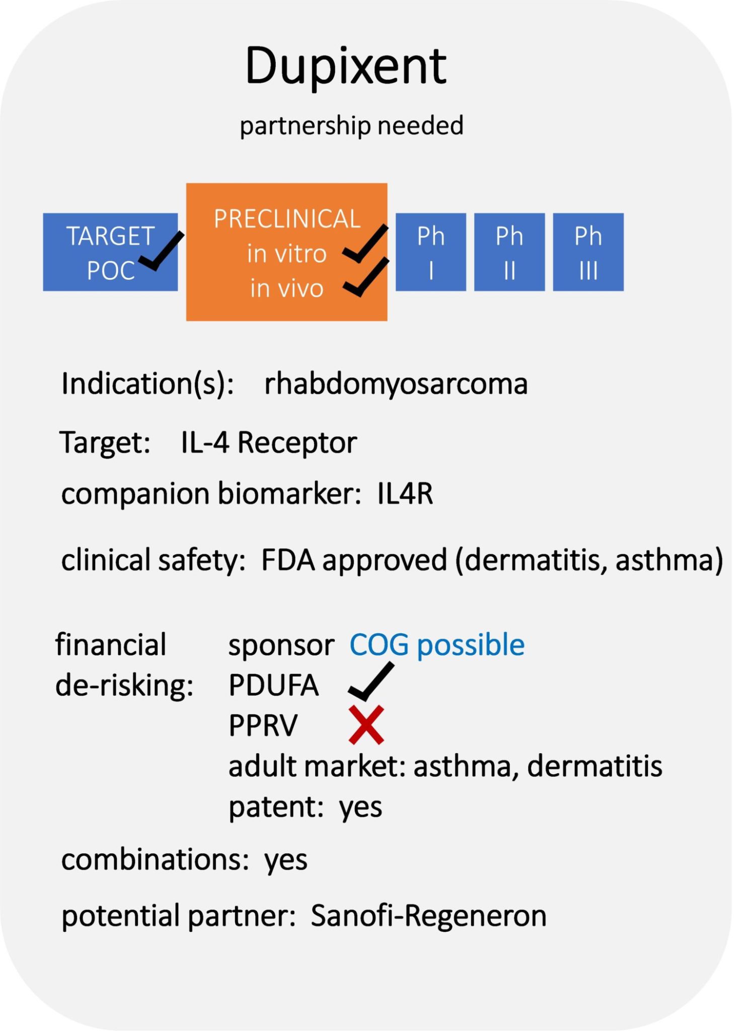 Pipeline - Children's Cancer Therapy Development Institute